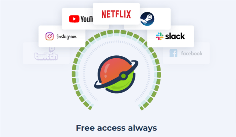 Best Free VPN For Easy-to-Use Online Security | Gopius